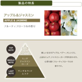 H1391 Runo fragrance stick refill Botanical Apple & jasmine – STOPPIE